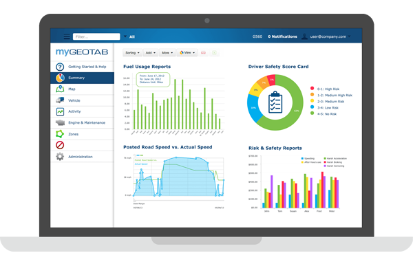 Χαρακτηριστικά διαδικτυακής εφαρμογής | GEOTAB - INFOΔΗΜ Fleet ...